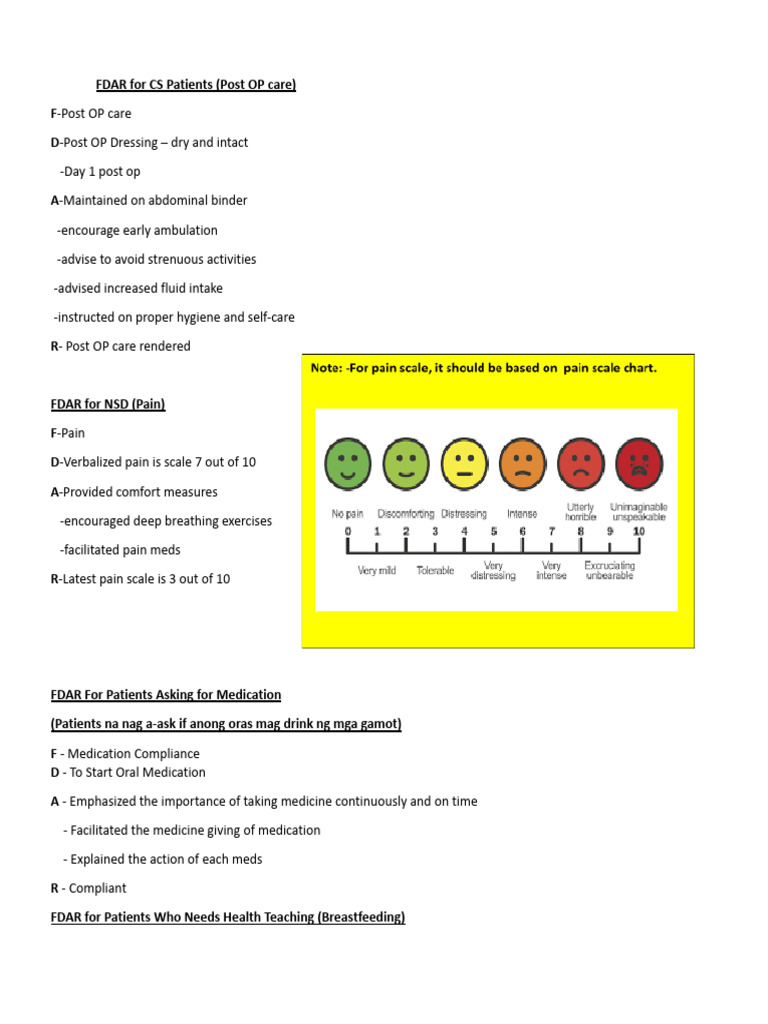 Fdar Compilation | PDF | Breastfeeding | Hypertension