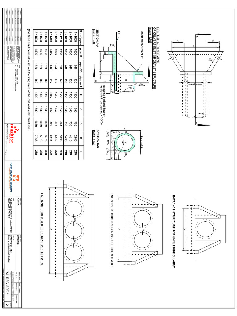02 SD-Entrance and Exit Structures | PDF