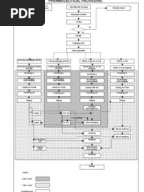 URS template Blank | Specification (Technical Standard) | Microsoft Word