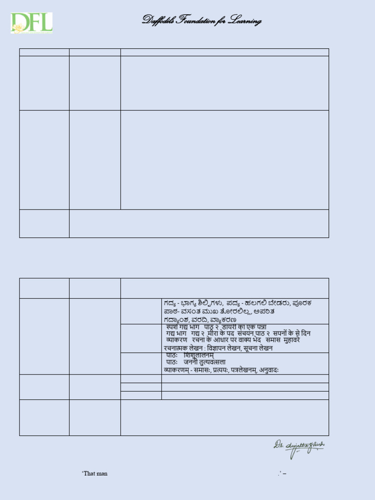 Class 10 PA2 Time Table and Portions 1719311966 | PDF