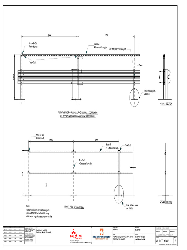 09 SD-Detail of Guardrail and Hand Rail Kerb | PDF