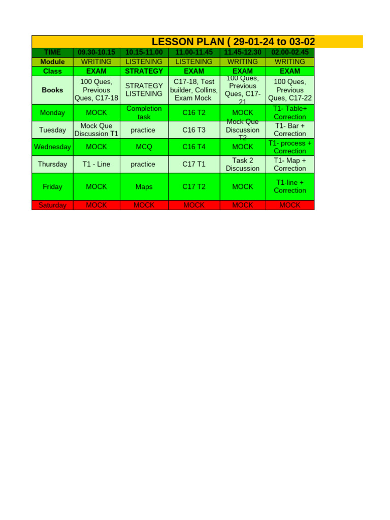 Lesson Plan 1st Week | PDF