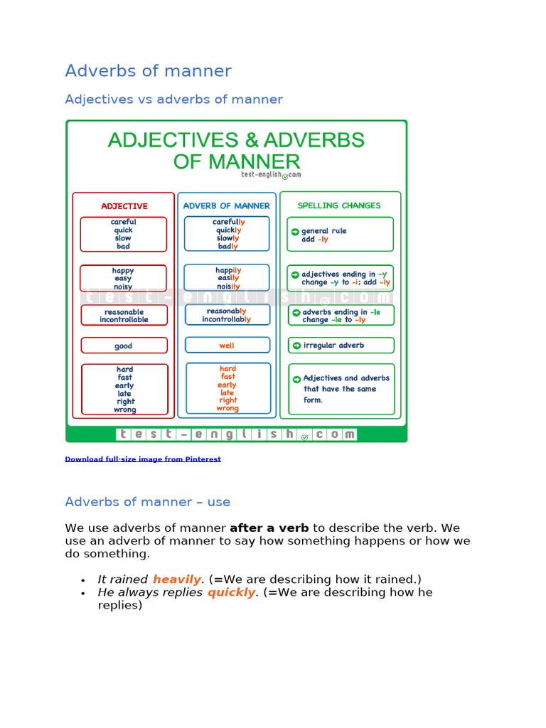 Adverbs of manner (slowly) or adjectives (slow) | PDF | Adverb | Verb