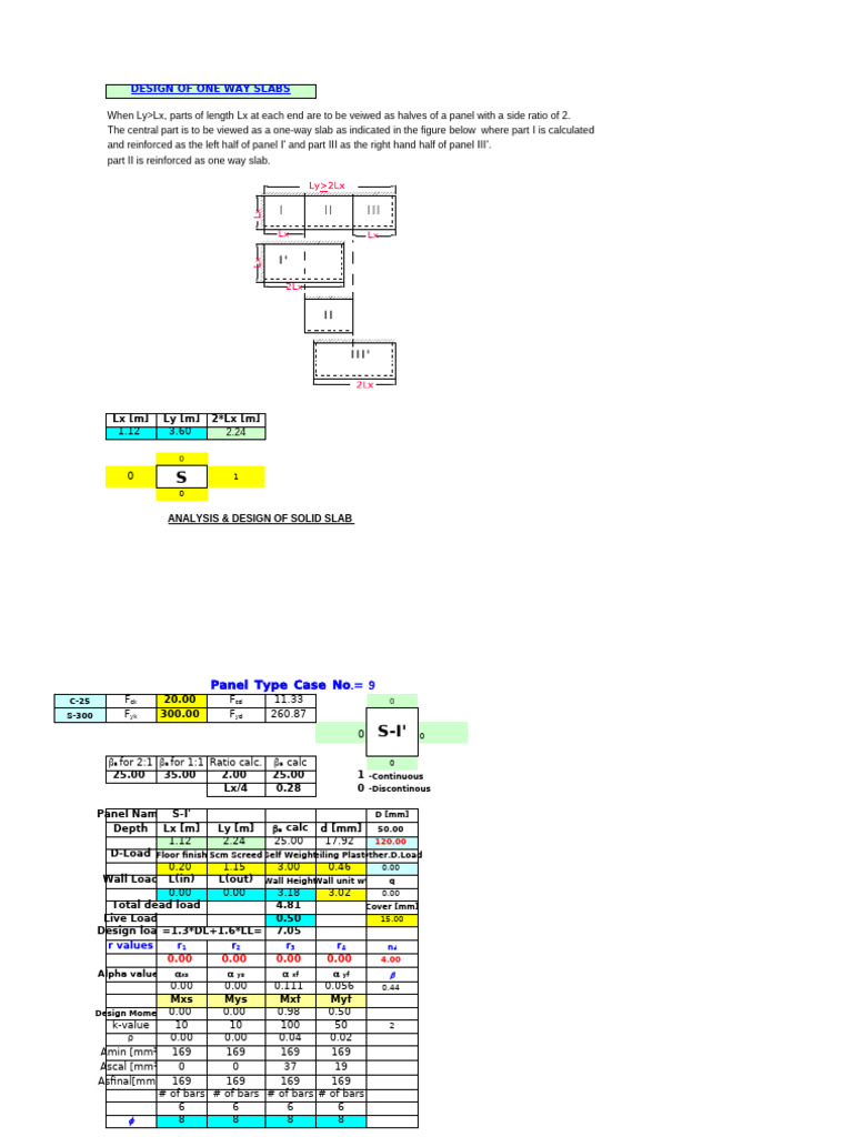 Design of One Way Slabs | PDF | Architectural Design | Architecture