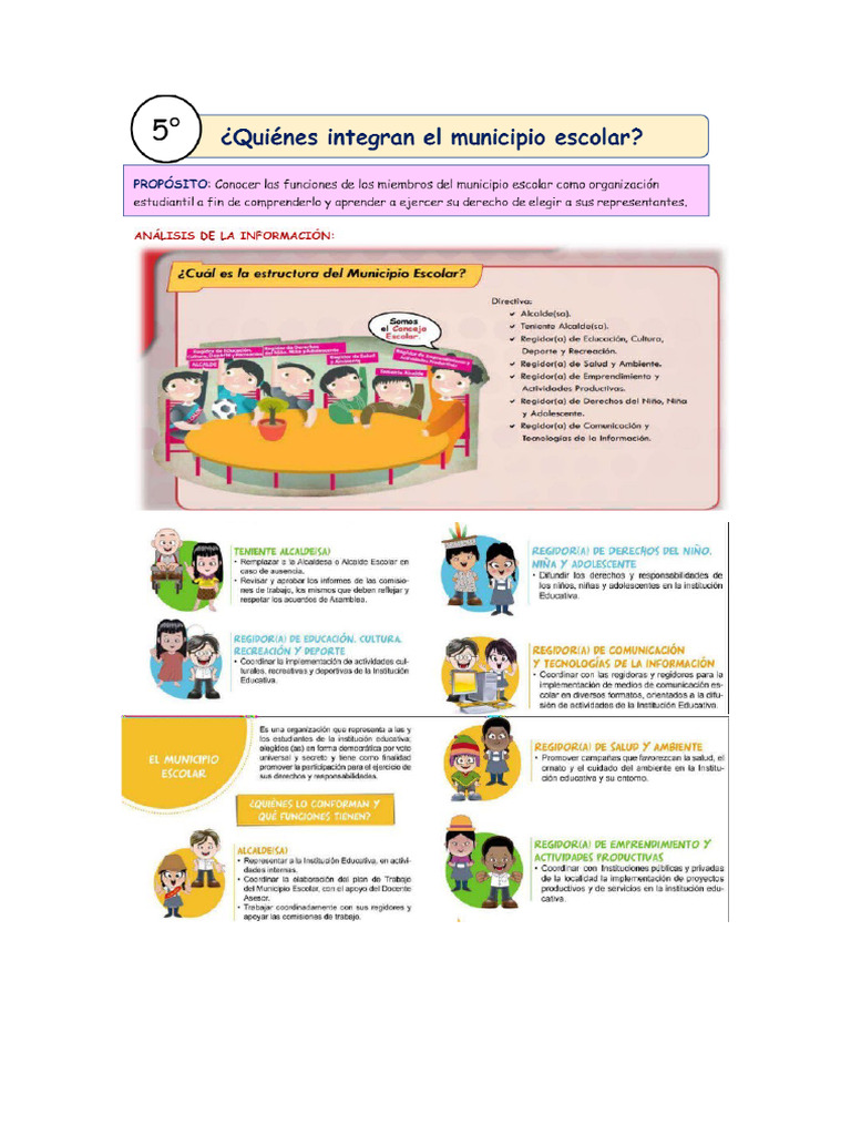 Quienes Conforman El Municipio Escolar | PDF