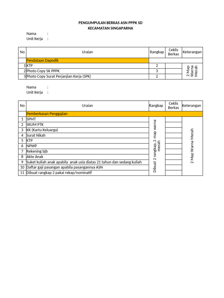 Ceklis Berkas PPPK 2024 | PDF