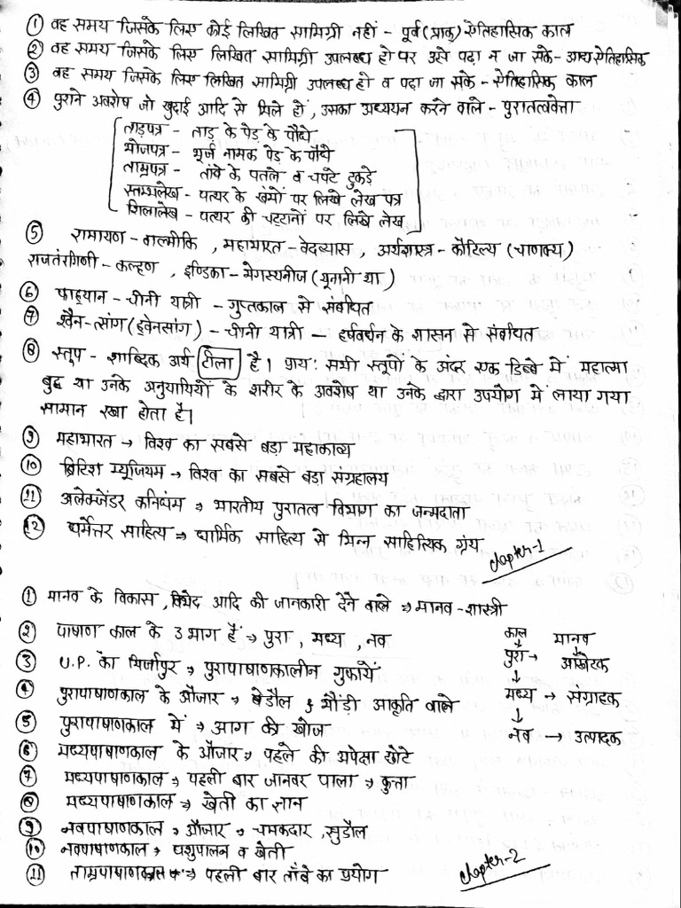 6th History Part1 | PDF