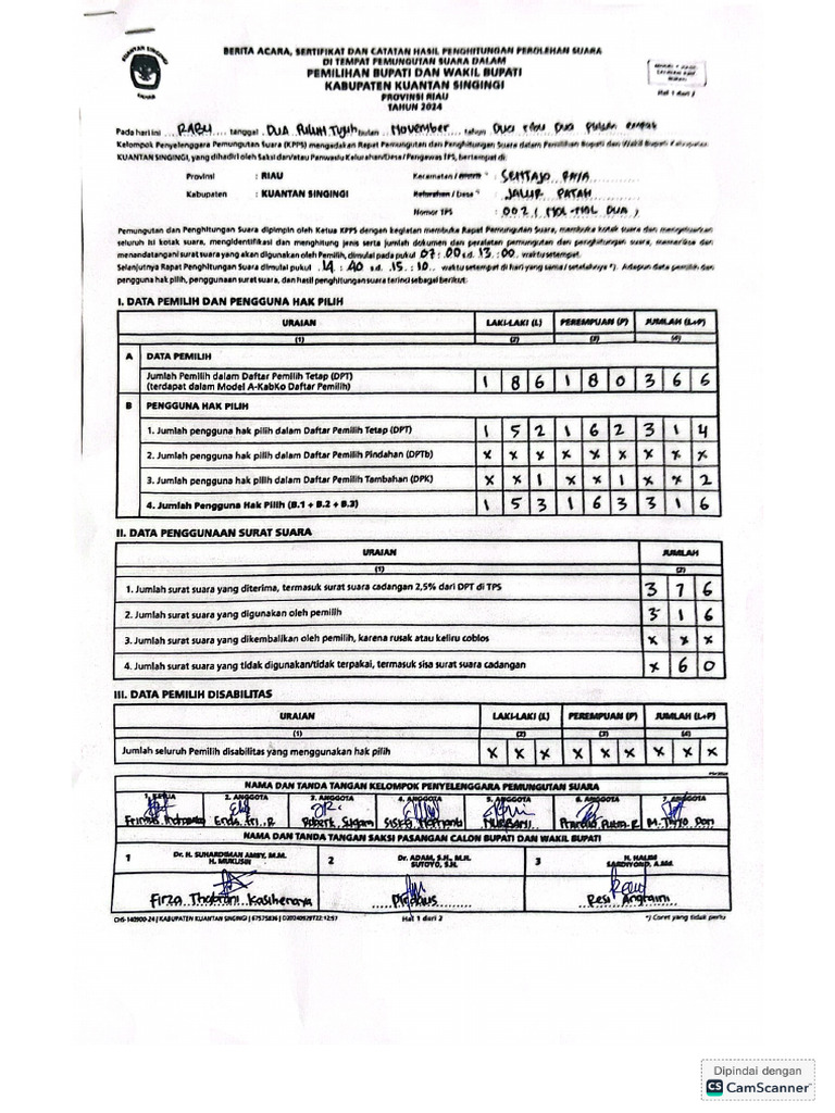 Desa Jalur Patah Tps 02 Bupati C Hasil | PDF