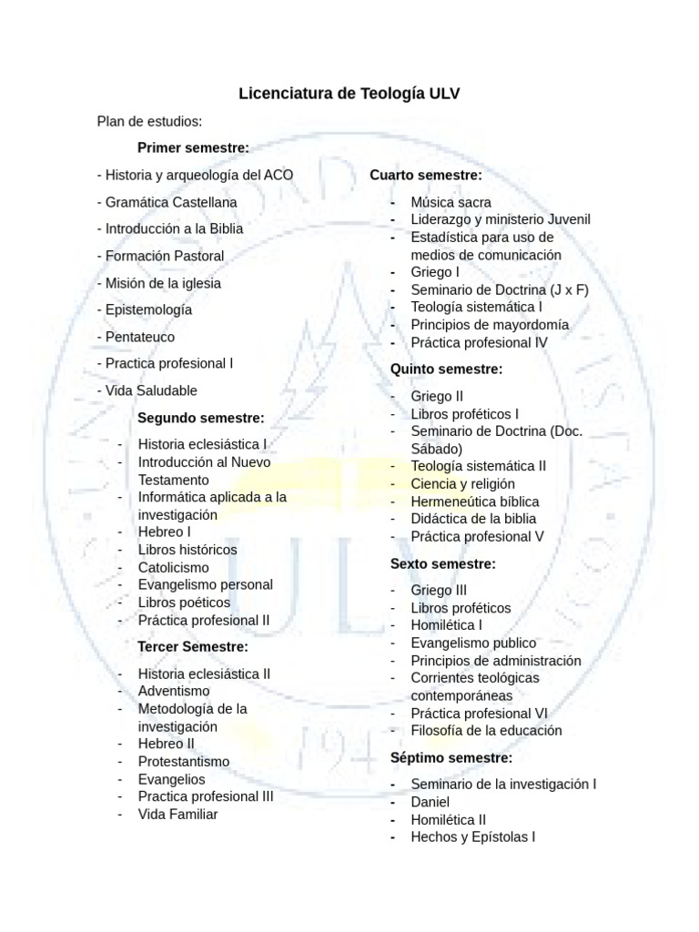 Licenciatura de Teología ULV | PDF | Seminario | Biblia