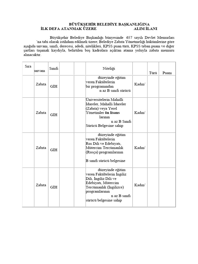 Zabita Memuru Basvuru Sartlari | PDF