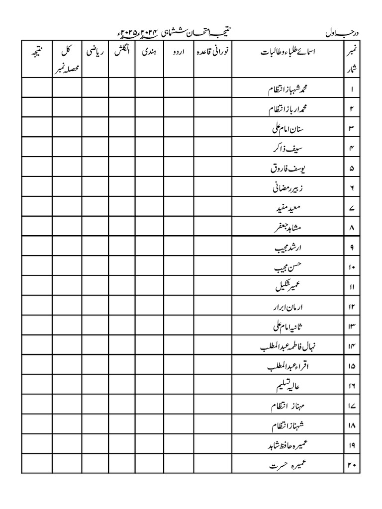 1 class | PDF