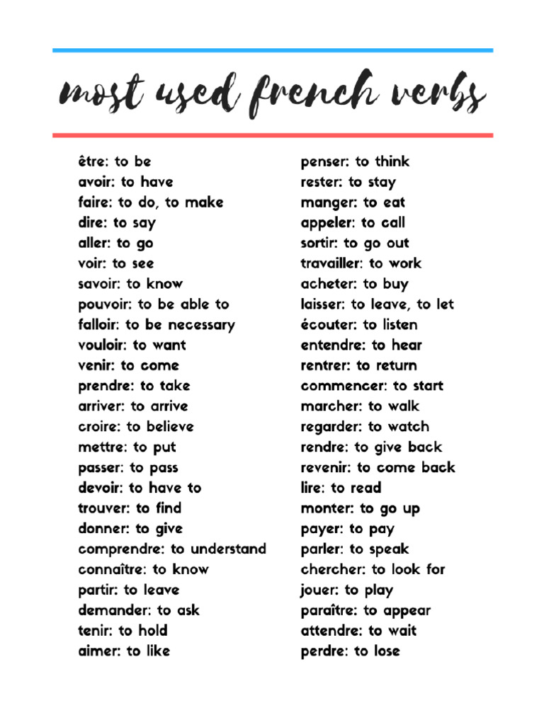 Most Used French Verbs | PDF