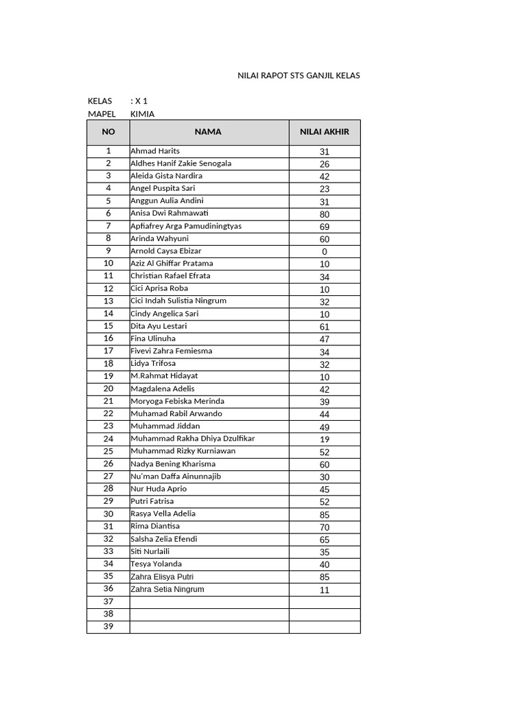 Form Daftar Nilai Pts Kelas X - Kimia - Umi | PDF