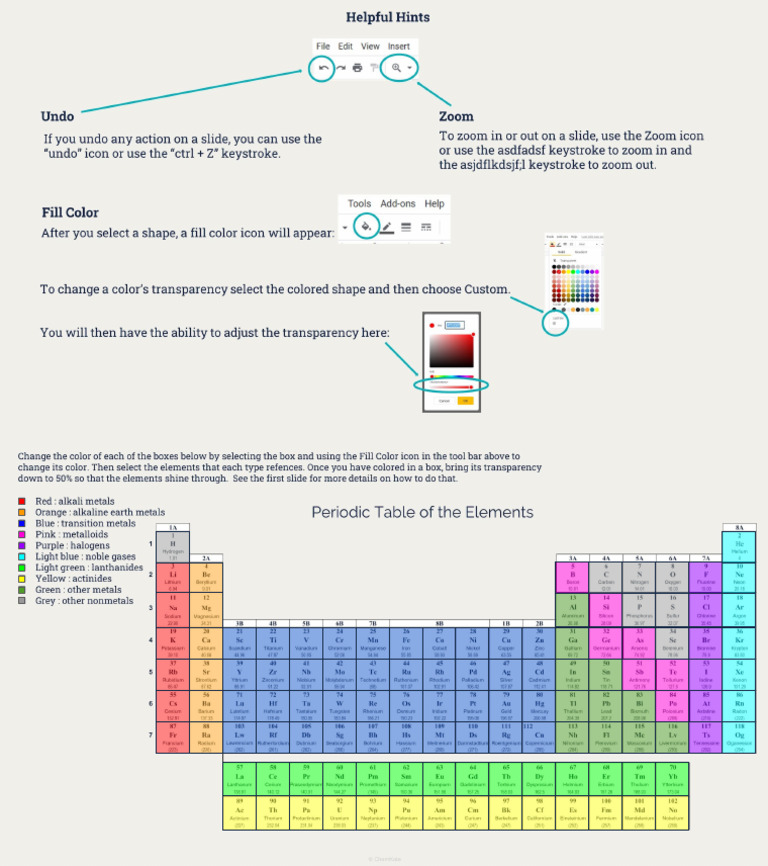 Periodic Table Color by Category 2020 Version Key | PDF