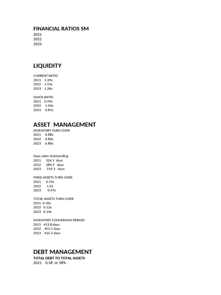 Financial Ratios SM | PDF