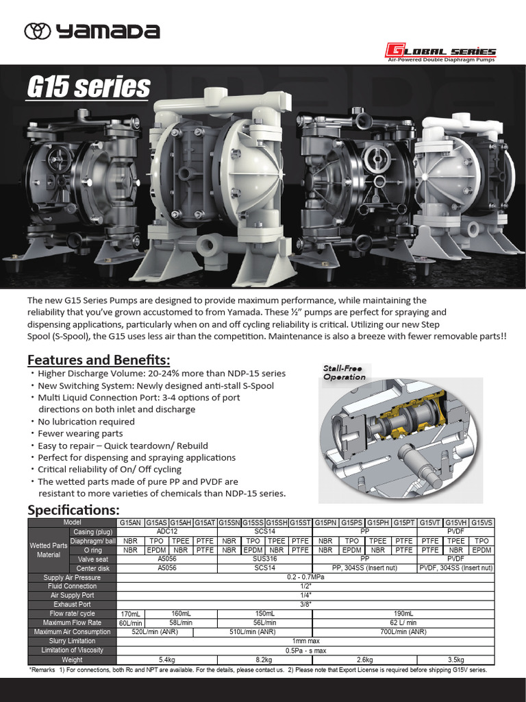 Brochure g15 | PDF | Pump | Valve