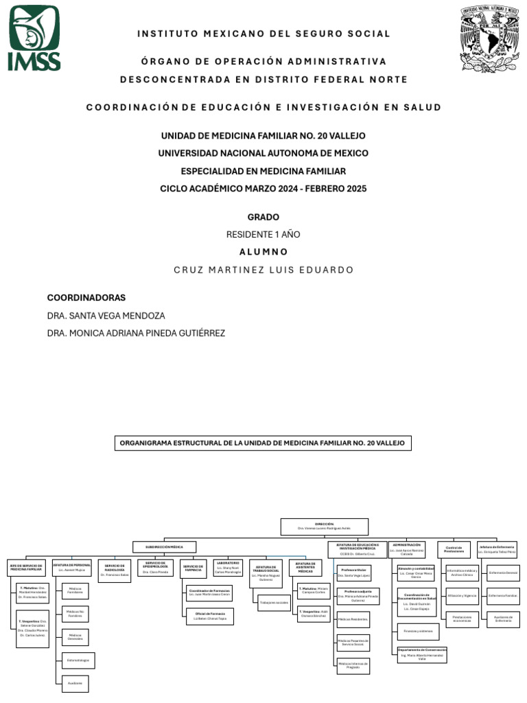 Organigrama Umf 20 Actualizado | PDF | Servicios públicos | Ciencias de ...