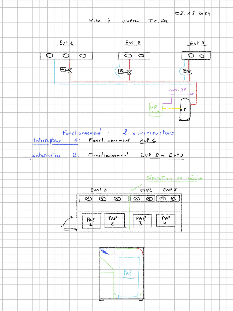 Quick Sheets | PDF