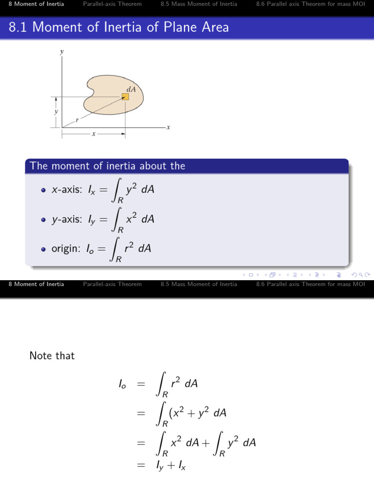 Moment of Inertia Note | PDF | Rotation Around A Fixed Axis | Geometry