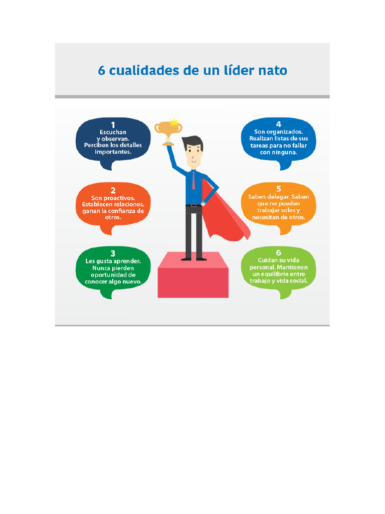 Ken XD | PDF