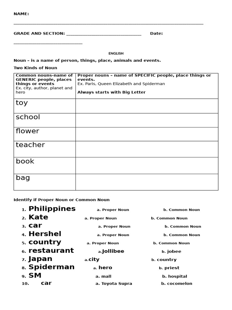 Common vs. Proper Nouns Explained | PDF