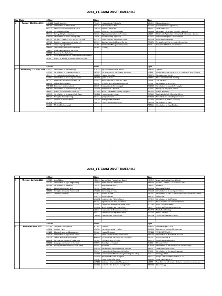 2023 1 Eexams Draft Timetable | PDF | Science | Sociology