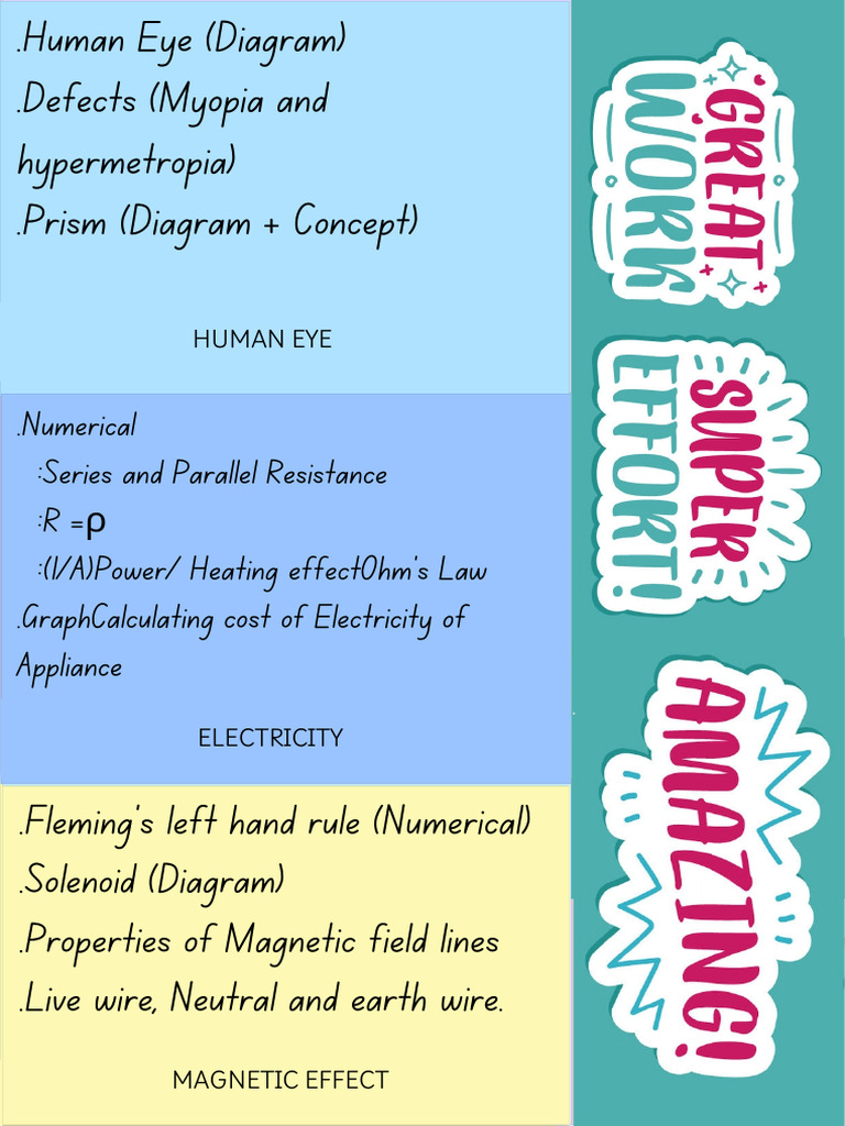 Balancing (MCQs) .Type of Reaction and Example ... (Specially ...