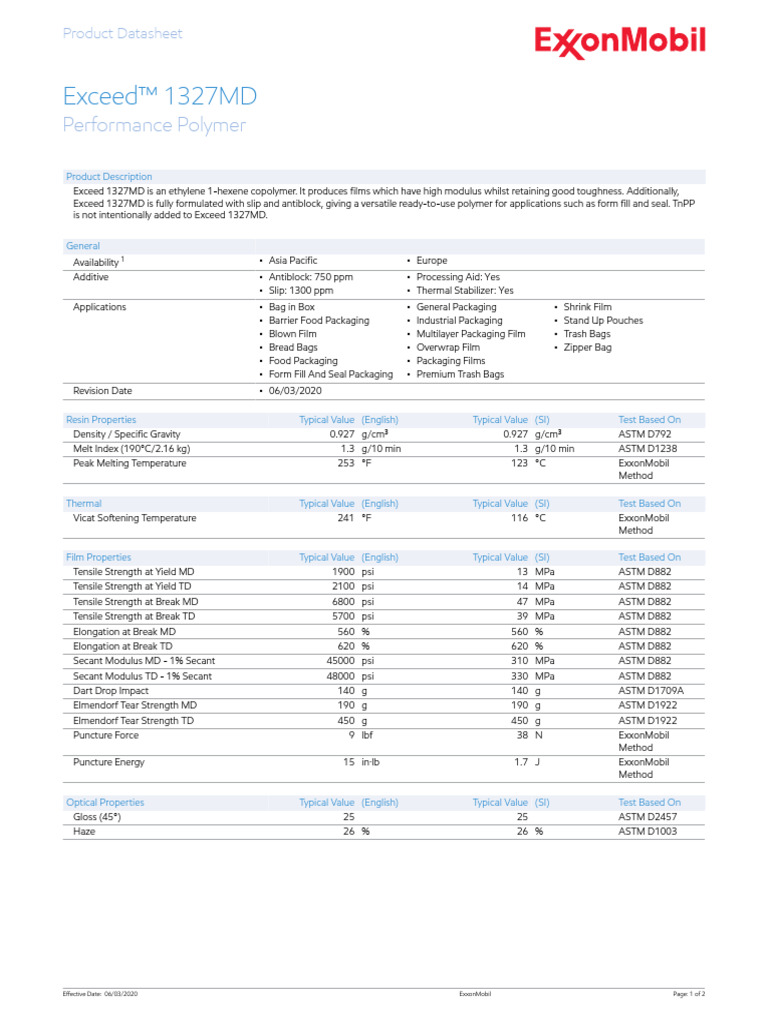 Esso_1327MD | PDF | Pascal (Unit) | Polymers