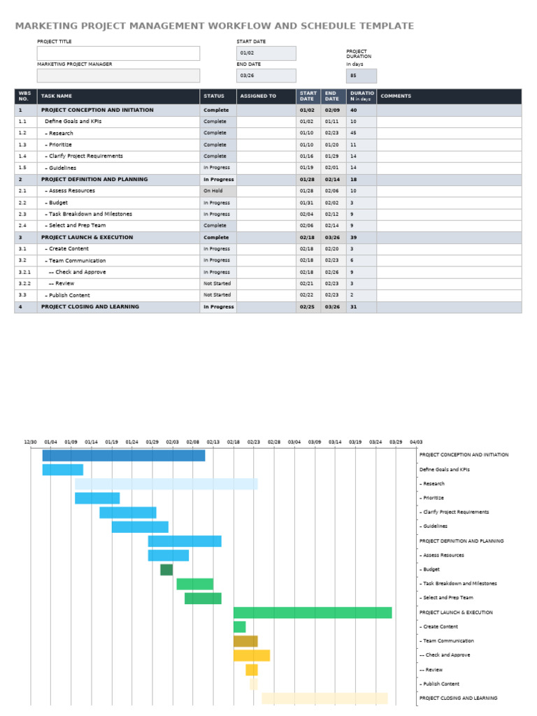 IC Marketing Project Management Workflow and Schedule 10912 | PDF | Project Management | Computing