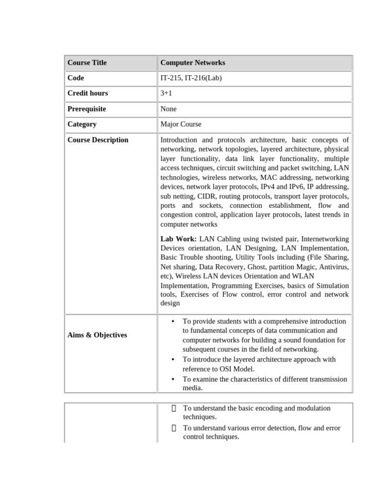 Computer Networks & Lab (IT-215 & IT-216) | PDF | Computer Network | Internet Protocols