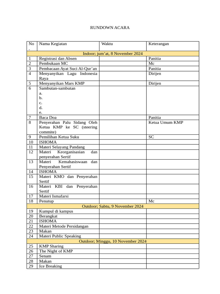 Rundown Acara Diwangsa Vol 2 | PDF