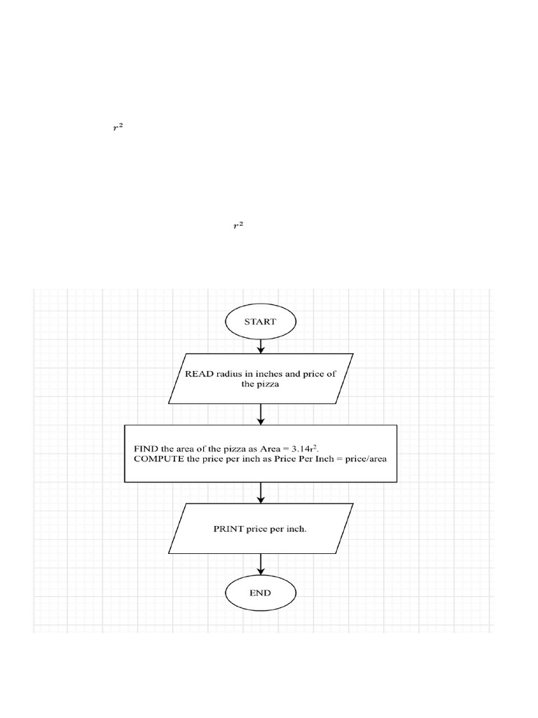 01 Activity 1 (PLD) | PDF