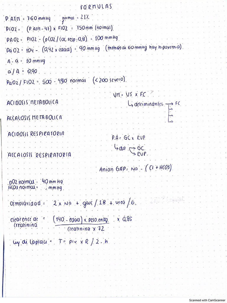 FORMULAS FP | PDF