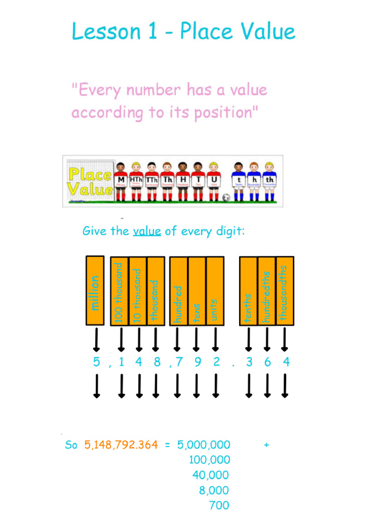 Lesson 1 - Place Value Mas | PDF