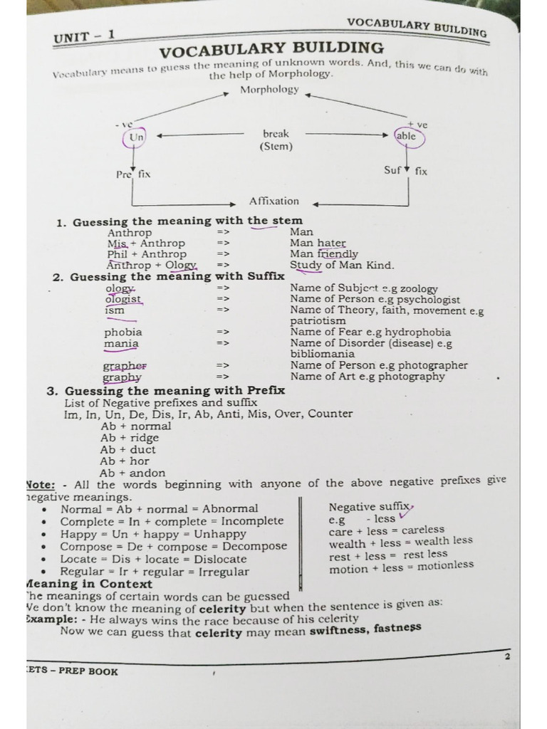 Eng Vocab Building | PDF