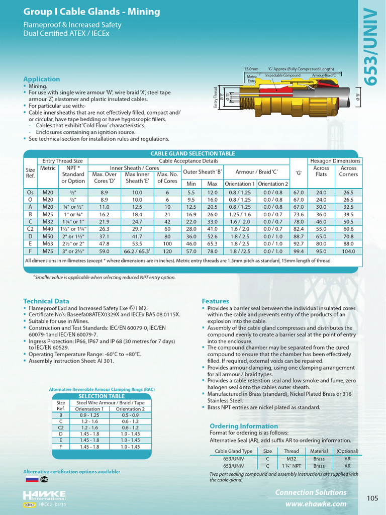 data-sheet-icg-653-u-o-m20n-hawke-037920-5c8fa6d08c35e | PDF | Wire