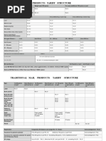 Basic Postal Rates - All Over India | PDF | Mail | Postcard