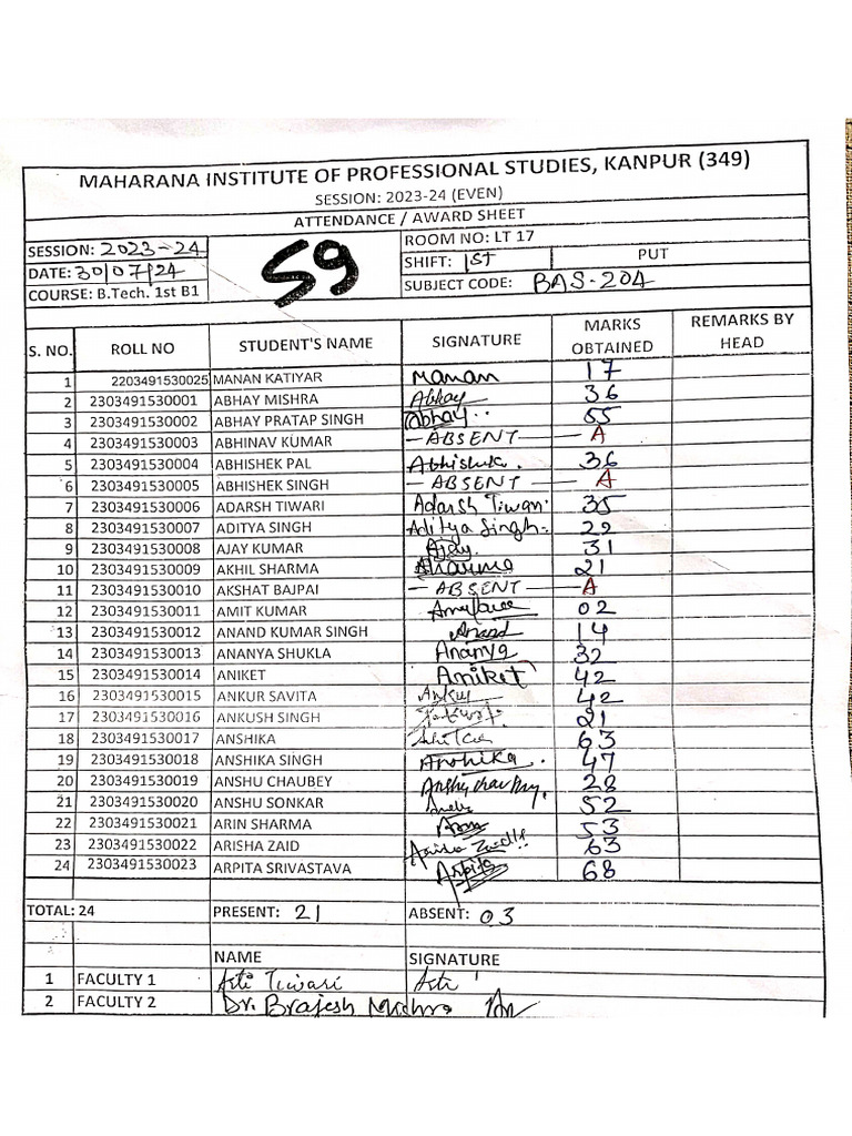PUT Marks List BAS 204 | PDF