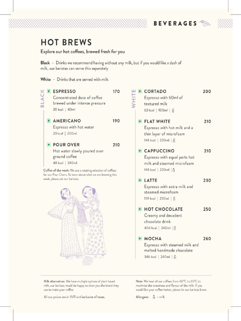 Cafe Ca 124 | PDF