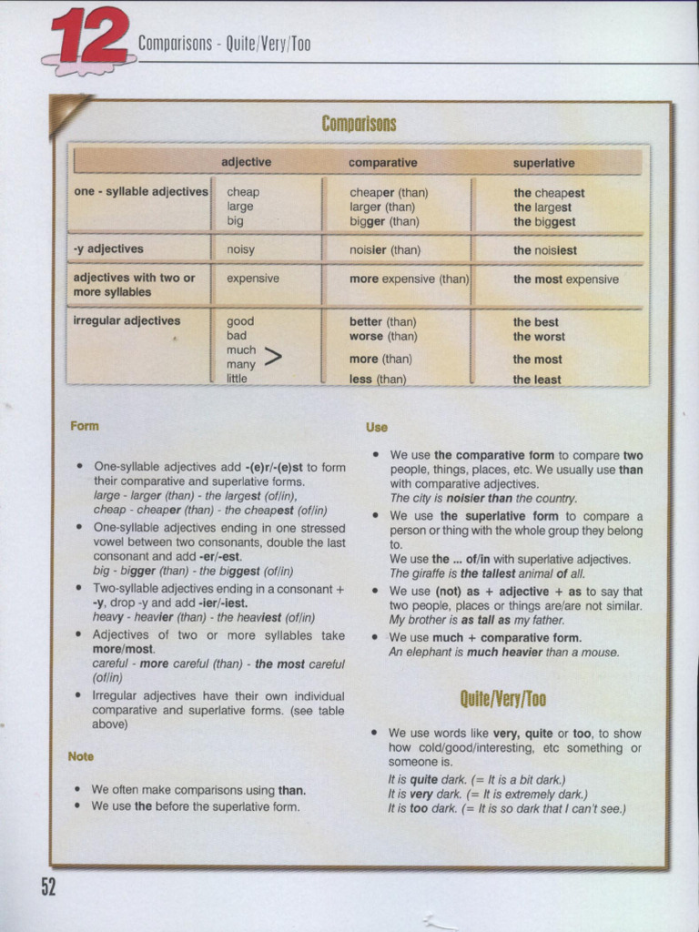 Comparison | PDF