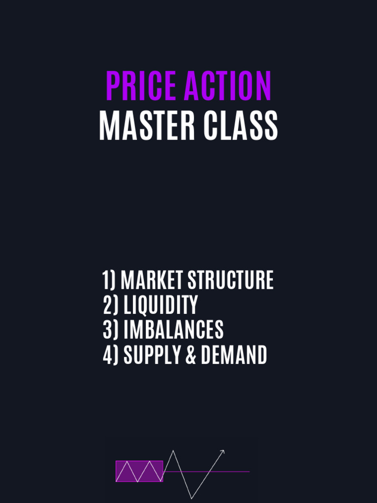 Price Action | PDF | Market Trend | Supply (Economics)