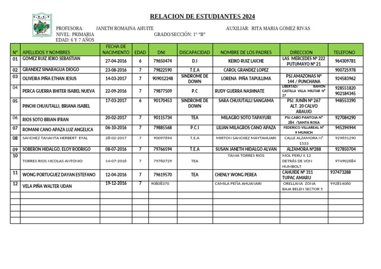 1 B Miss Janeth Romaina Ahuite | PDF