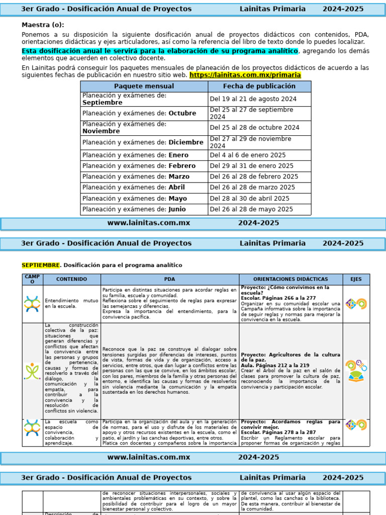 3er Grado - Dosificaci N Anual Con Contenidos y PDA | PDF | Narración | Comunidad