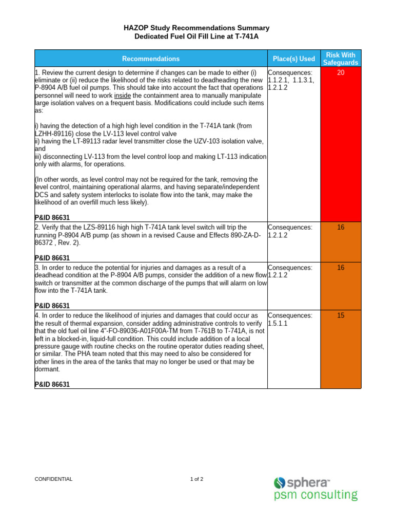20093 | PDF | Pump | Risk