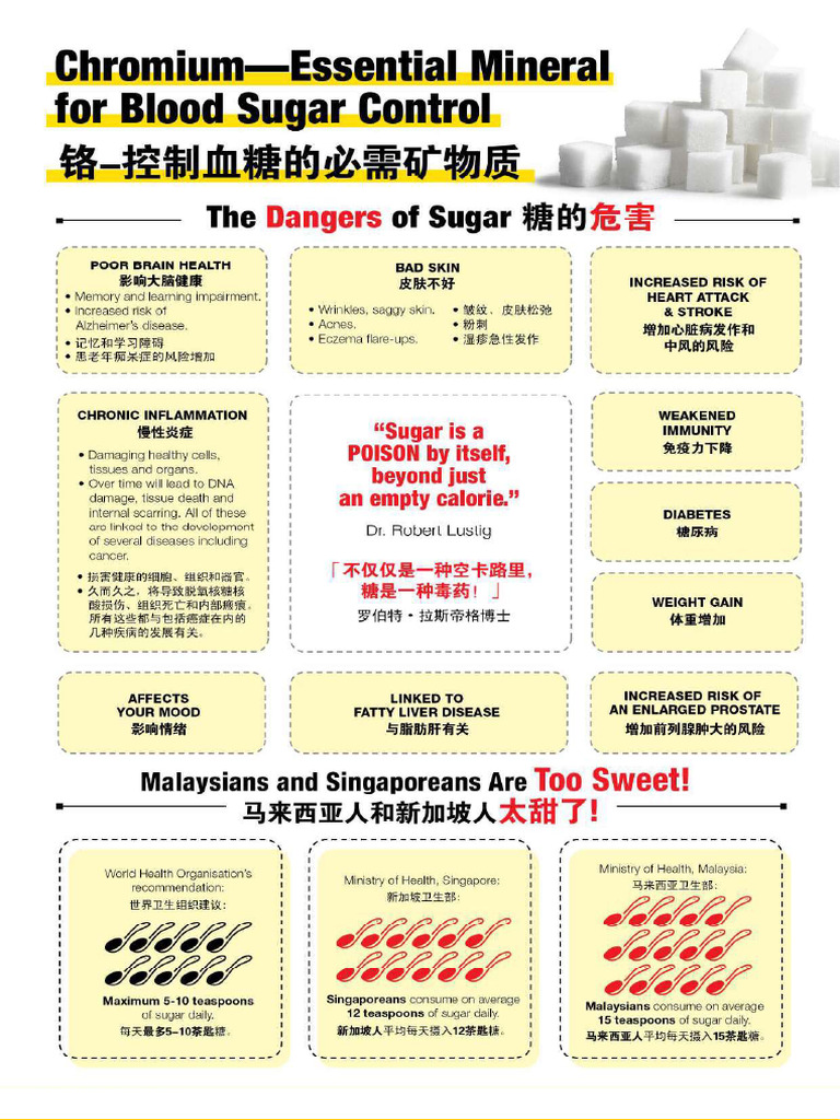 Chromium Essential Mineral For Blood Sugar Control 1 | PDF