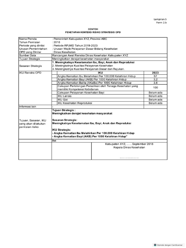 Perdep PPKD No 04 2019 TTG Pedoman Pengelolaan Risiko Pada Pemerintah Daerah | PDF