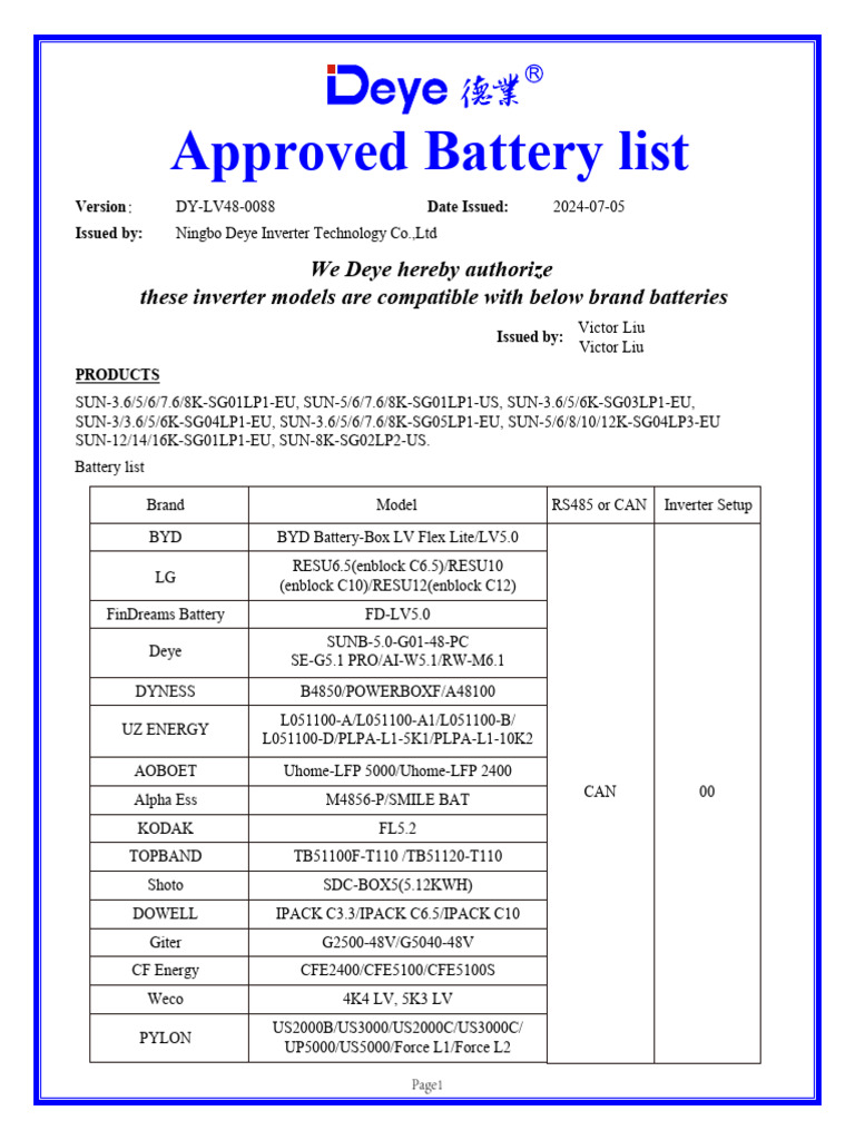 Deye Approved Battery List (DY-LV48-0088) - 1 | PDF | Battery ...