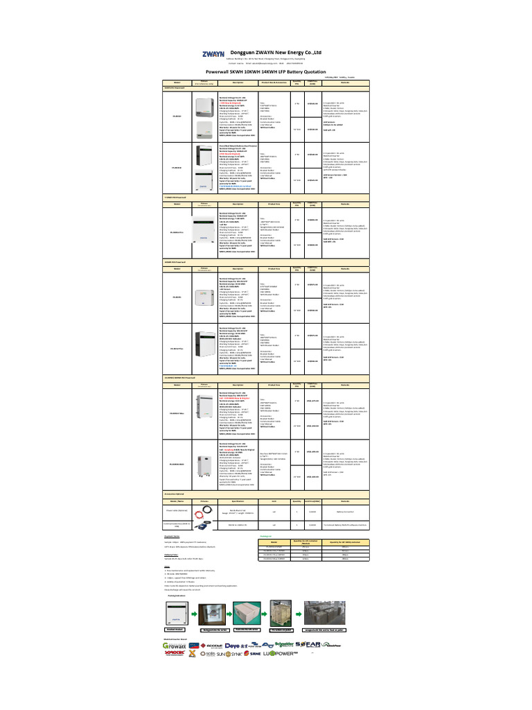 Powerwall LFP Battery Quotation 2024 | PDF | Energy Storage ...