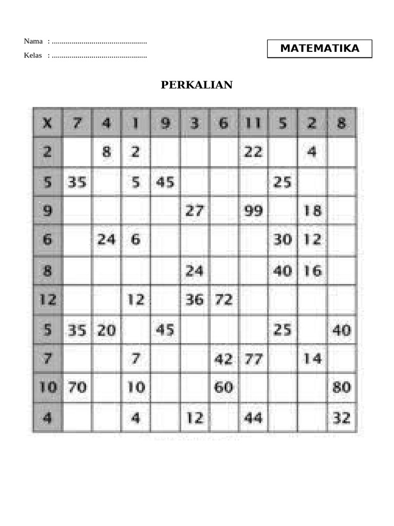 MTK Perkalian Kelas 2 | PDF