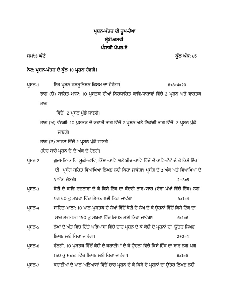 10th Punjabi Paper A Structure 2024-25 | PDF